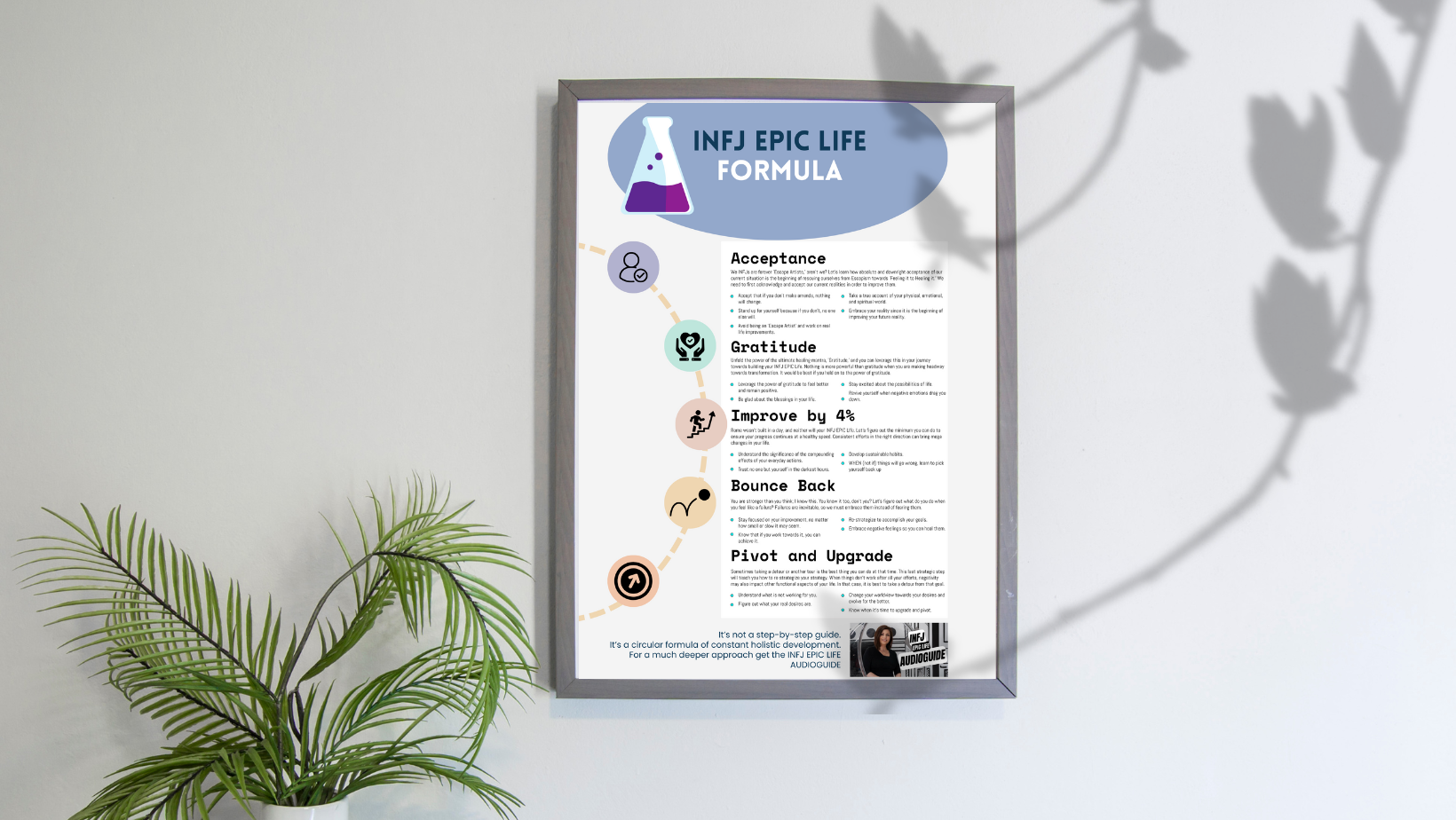 Get Started for free